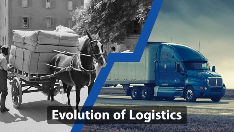 The Evolution of Logistics - Logistics Service Company | Wahyd Logistics
